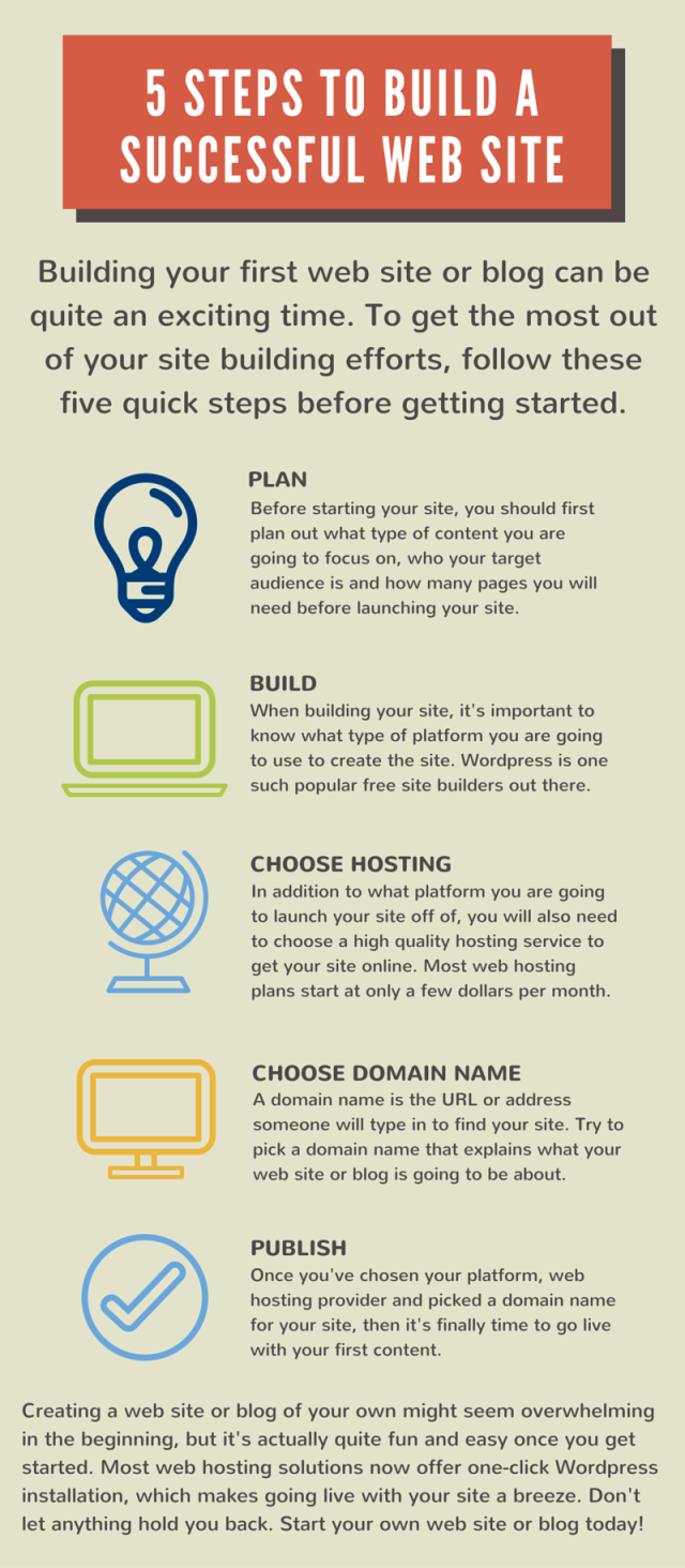 The Importance Of Being A Connected Company ! – J7